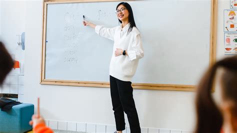 Shared And Guided Writing School Literacy Network