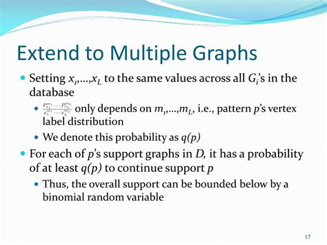 Ppt Mining Graph Patterns Efficiently Via Randomized Summaries