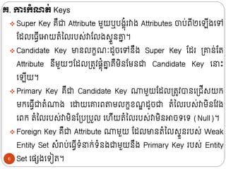 Chapter Data Modeling And Database Design PPT