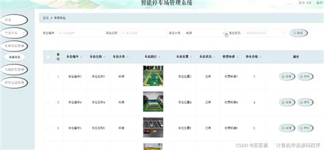 node vue毕设智能停车场管理系统（程序 mysql express） 基于nodejs vue的停车场管理系统源码 csdn博客