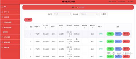 基于springboot的“自习室预订系统”的设计与实现（源码 数据库 文档 ppt 知乎