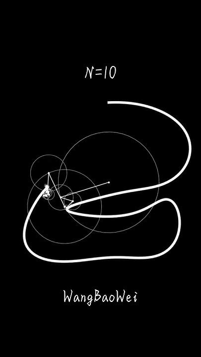 2 Mathematics Fouriertransform Youtube