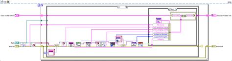 solved editor as an executable modules only appearing under other