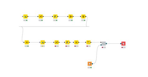 Githubstatsreportwithapi Knime Community Hub
