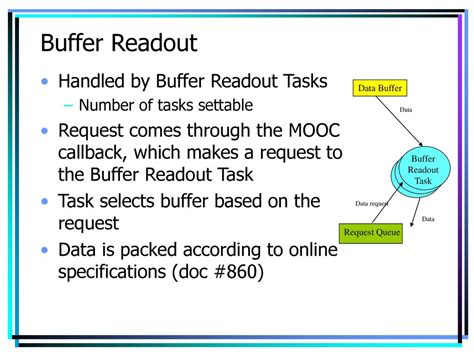 TBPM Front End Software Design Review Ppt Download