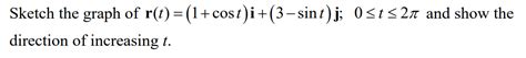 Solved Sketch The Graph Of R T 1 Cost I 3 Sint J