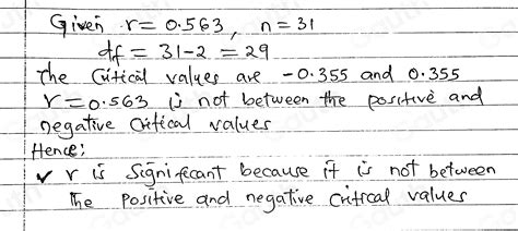 Solved 525 Suppose You Computed R0563 Using N31 Data Points Using