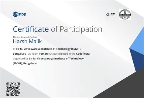 Harsh Malik On Linkedin Codefiesta Sirmvit Hackathon