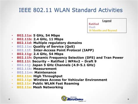 Ppt Nyoman Suryadipta St Ccna Ccnp Powerpoint Presentation Free Download Id 1548655