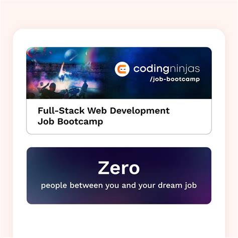 Codingninjas Coldplay Coding Ninjas