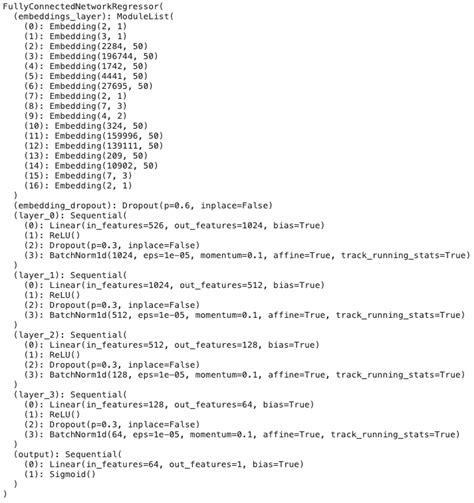 about weighted bceloss deep learning fast ai course forums