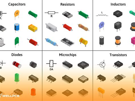 Ithy Understanding Karnaugh Maps For Logic Circuit Minimization