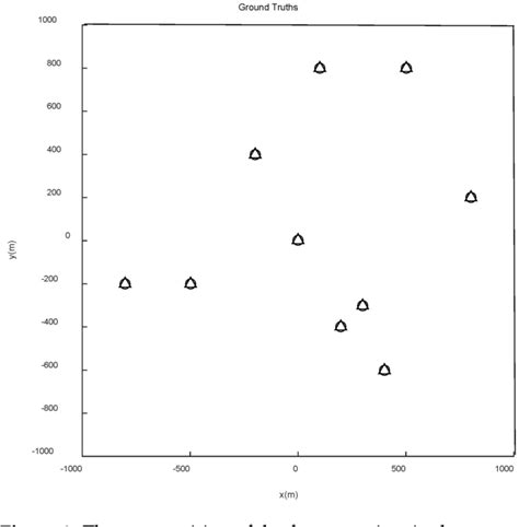 figure 1 from a two stage feature point detection and marking approach