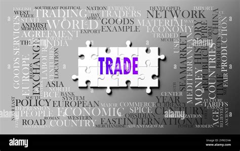 Trade As A Complex Subject Related To Important Topics Spreading