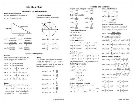 Trigo Sheet Cheat D