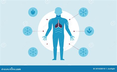 Visual Infographic Comparing Features Of Productivity Software With
