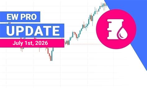 Elliott Wave Update Of Crude Oil September 11 2024 Ewm Interactive