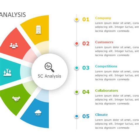 Internal Analysis 02 Powerpoint Template