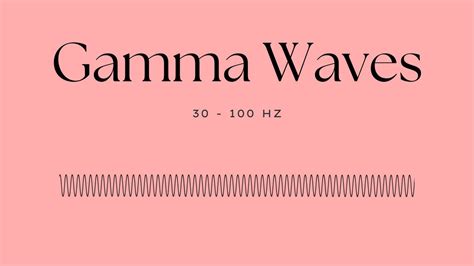 Understanding Brain Waves Beta Alpha Theta Delta Gamma