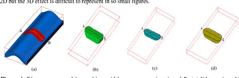 Figure 4 From Extracting And Unfolding A Stratigraphic Unit To Update