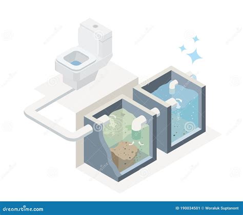 Sewage Treatment Diagram Isometric Simple Stock Vector Illustration