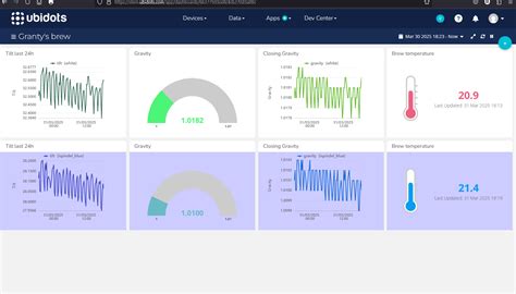data in android app different to web interface ubidots api ubidots community