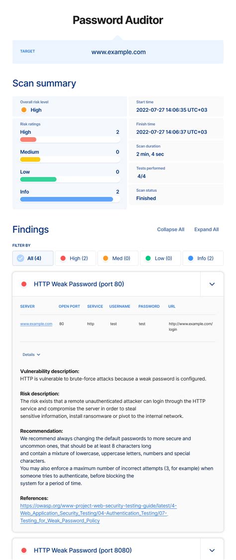 Password Auditor Find Weak Credentials With Pentest