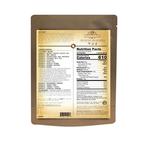 Shop Functional Formularies Brand Products Ll Medico