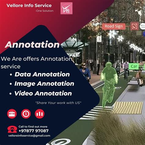 Charles A On Linkedin Dataannotation Imageannotation Annotation