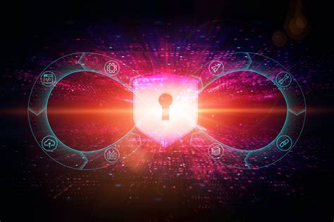 Glossary For Devsecops Xalt