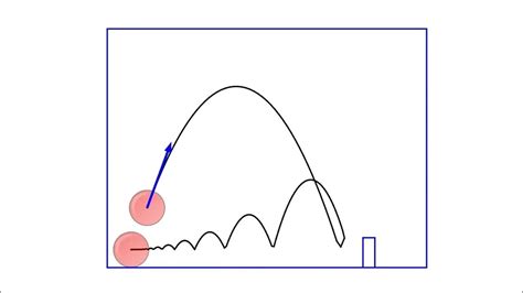 Particle Systems And Physics Simulation Part 2 Youtube