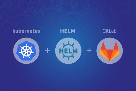 Kubernetes基于helm部署gitlabhelm Gitlab Csdn博客