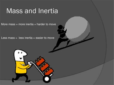 Newtons Laws Of Motion Ppt Download