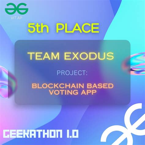 Geekathonachievers Techinnovators Codinggenius Geeks For Geeks Vit