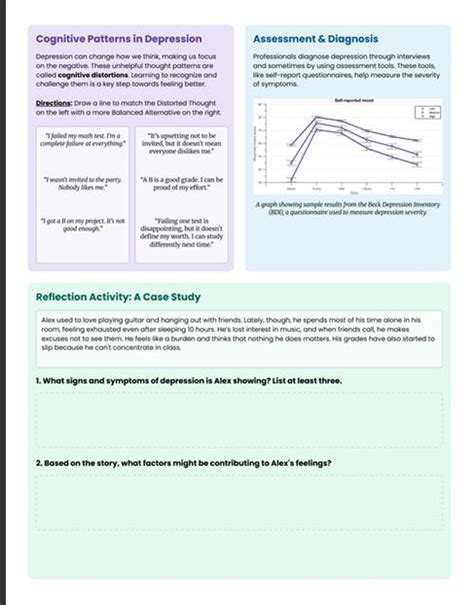 Understanding Depression Worksheet Etsy