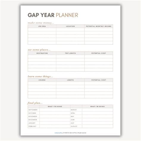 Gap Year Planner Printable Pdf Gap Year Ideas Planning My Gap Year Planner For High School