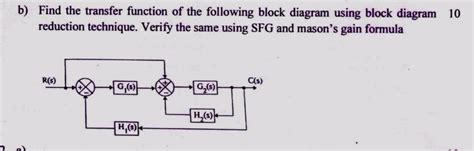 B Find The Transfer Function Of The Following Block Diagram Using