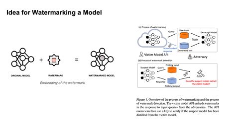 Week 11 Watermarking On Generative Models Risks And Benefits Of