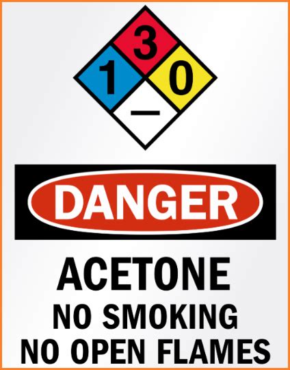 For Acetone The Nfpa Diamond Might Read Rls Human Care