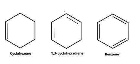 107resonance Structures Madoverchemistry