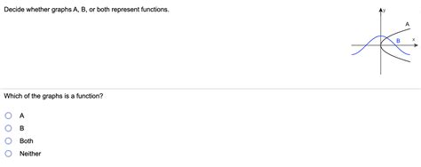 solved decide whether graphs a b or both represent