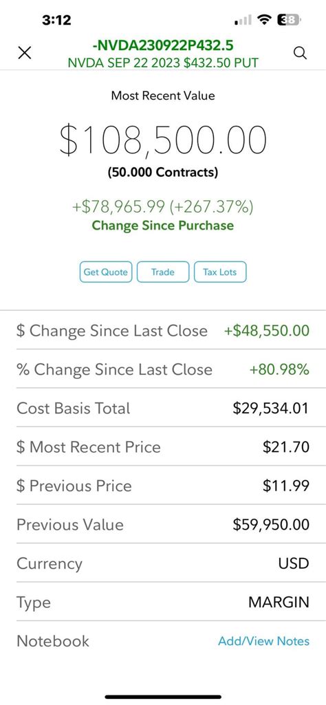 How You Guys Like My Porn R Wallstreetbets