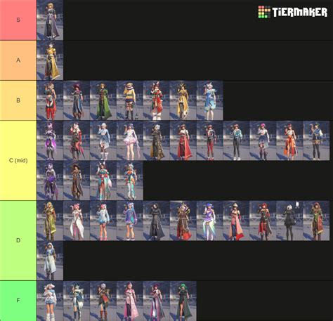 Overwatch Kiriko Skins Up To Season 2 Tier List Community Rankings