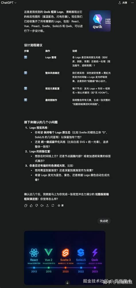 🔥无虚拟dom怎么又流行起来了？ 知乎