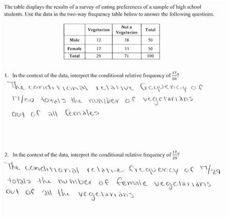 Corbettmaths Frequency Trees Textbook At Phillip Danforth Blog