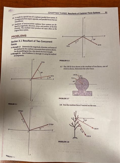 Solved Chapter Three Resultants Of Coplanar Force Systems 51