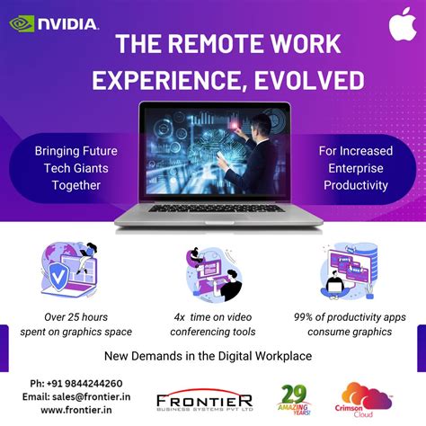 Productivity Futureofwork Gpupower Nvidia Apple Collaboration