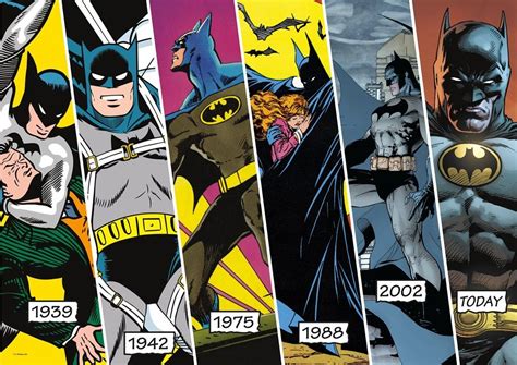 Process The Batman Chronology Project