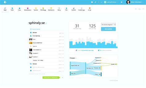 Easyweb Reviews Pricing And Demos Softwareadvice Ie