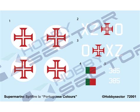 Hobbysector 72001 Portuguese Decals Supermarine Spitfire Ia ForÇa AÉrea Portuguesa